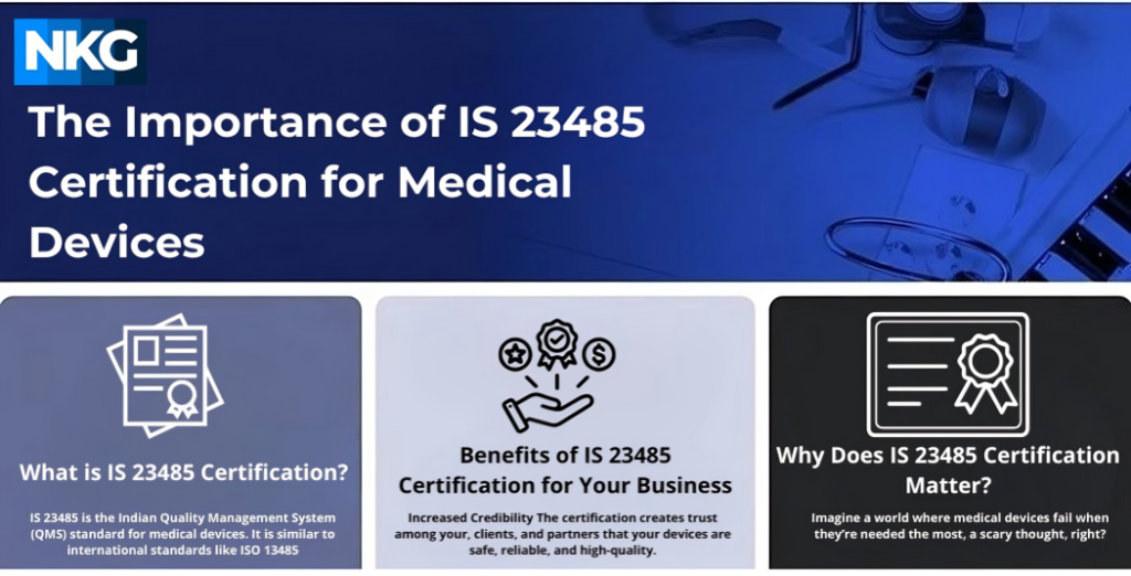 The Importance of IS 23485 Certification for Medical Devices: A Step ...